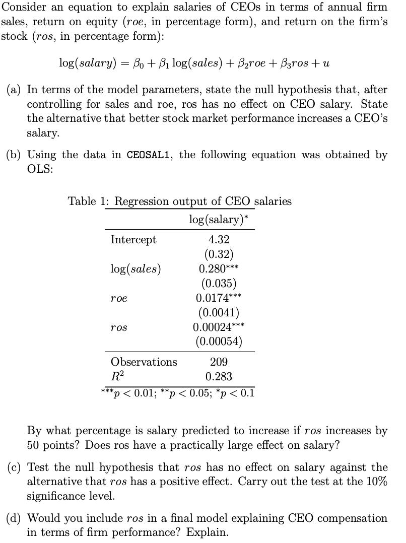 Solved Consider an equation to explain salaries of CEOs in | Chegg.com