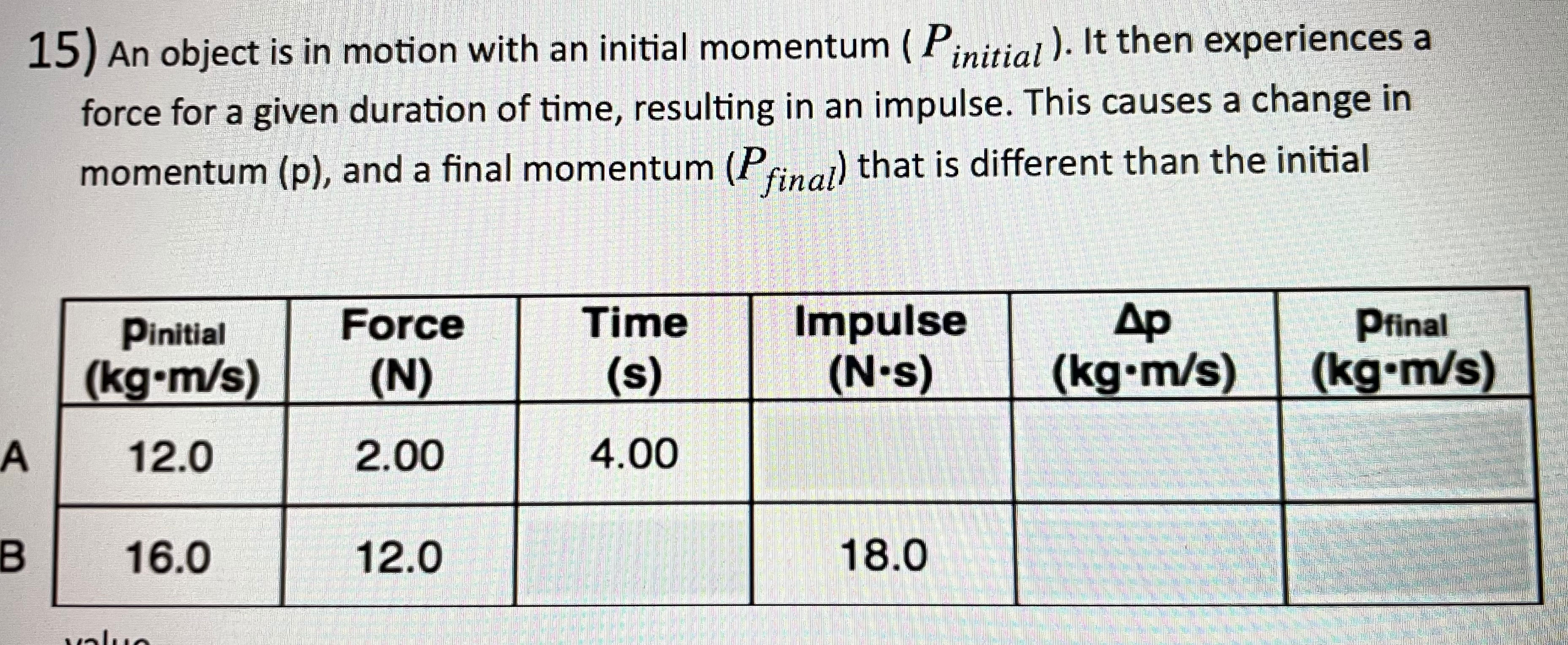 Solved 15 An Object Is In Motion With An Initial Momentum