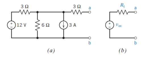 Solved Determine values of and that cause the circuit | Chegg.com
