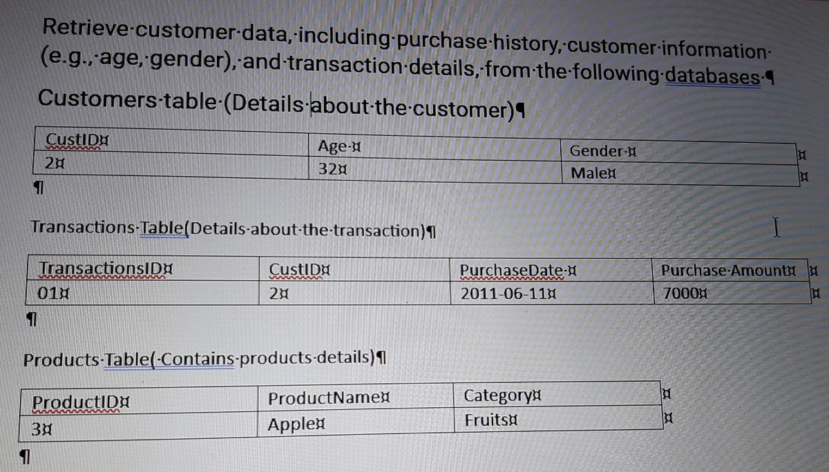 Solved Retrieve-customer-data, including -purchase-history, | Chegg.com Solved Retrieve-customer-data, including -purchase-history, | Chegg.com