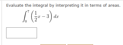 Solved Evaluate the integral by ﻿interpreting it in ﻿terms | Chegg.com
