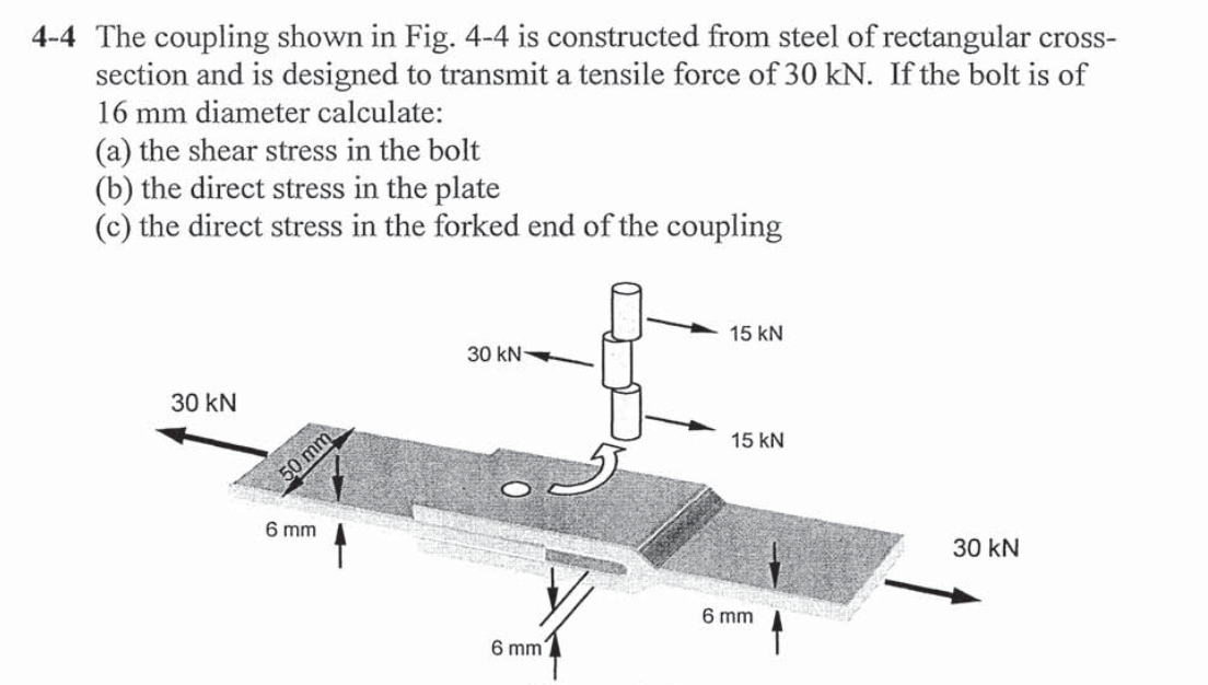 Solved 4-4 The coupling shown in Fig. 4-4 is constructed | Chegg.com