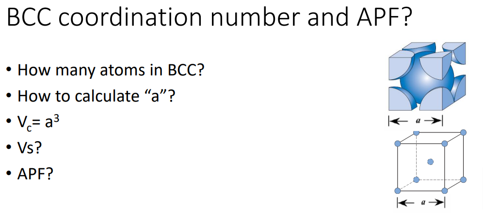 Solved BCC coordination number and APF? - How many atoms in | Chegg.com