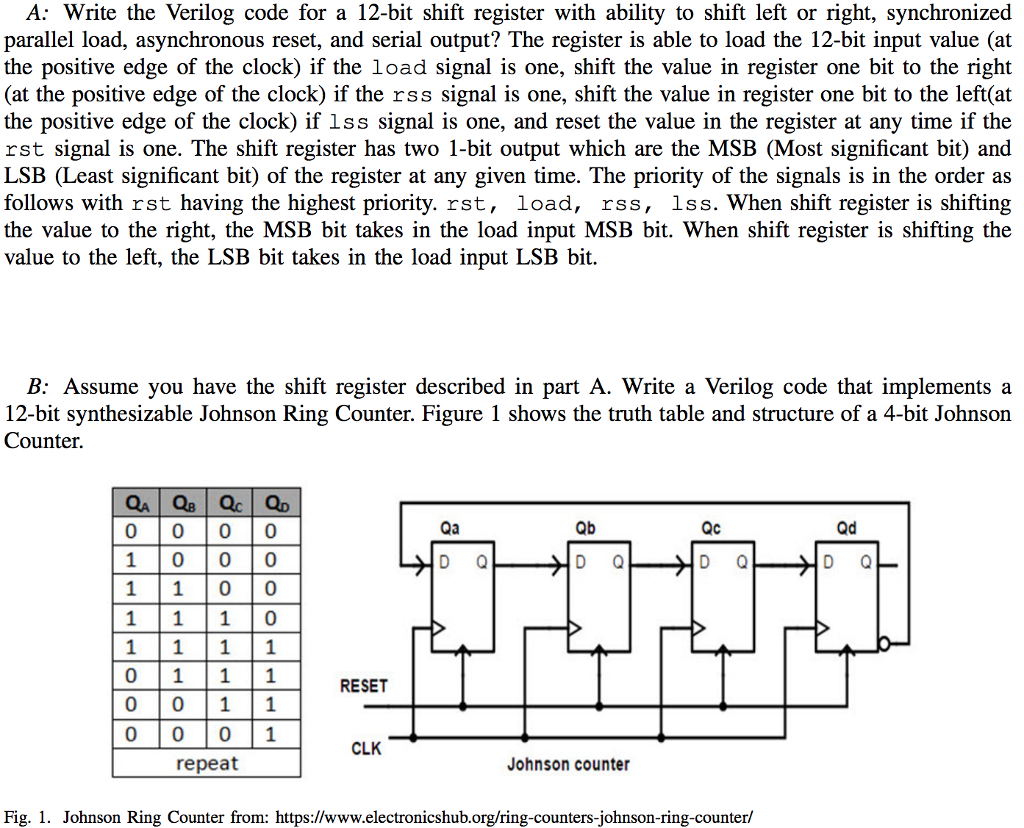 Solved A: Write the Verilog code for a 12-bit shift register | Chegg.com