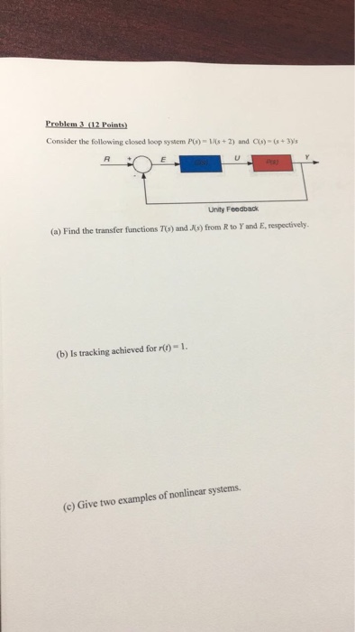 Solved Consider the following closed loop system PS) s+2) | Chegg.com
