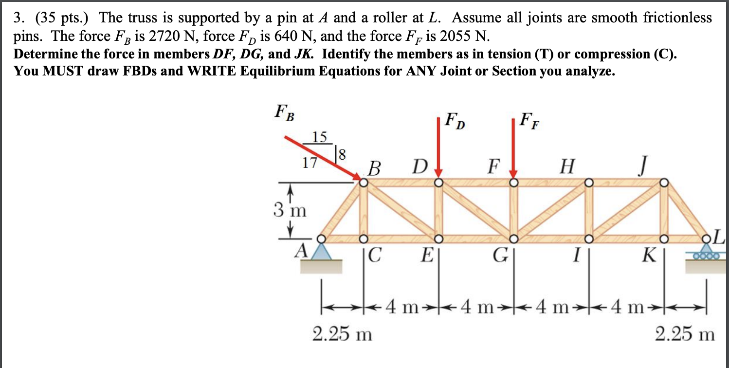 Solved 3. (35 pts.) The truss is supported by a pin at A and | Chegg.com