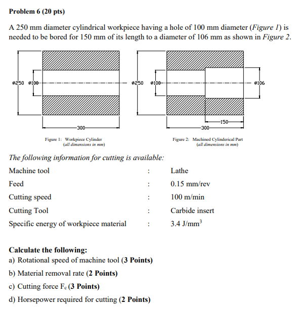 Solved A 250 mm diameter cylindrical workpiece having a hole | Chegg.com