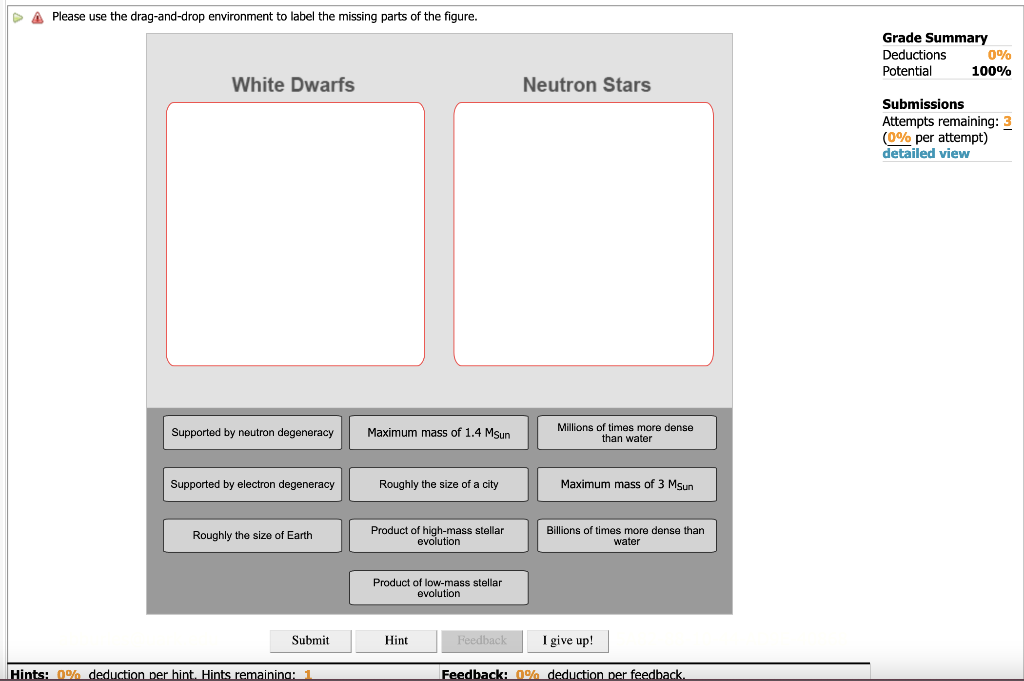 Solved (1) Please use the drag-and-drop environment to label | Chegg.com
