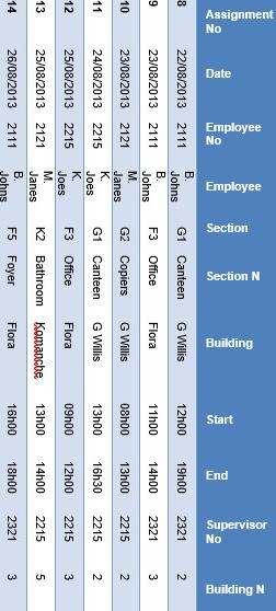 Solved Following on your job in modelling the employee | Chegg.com