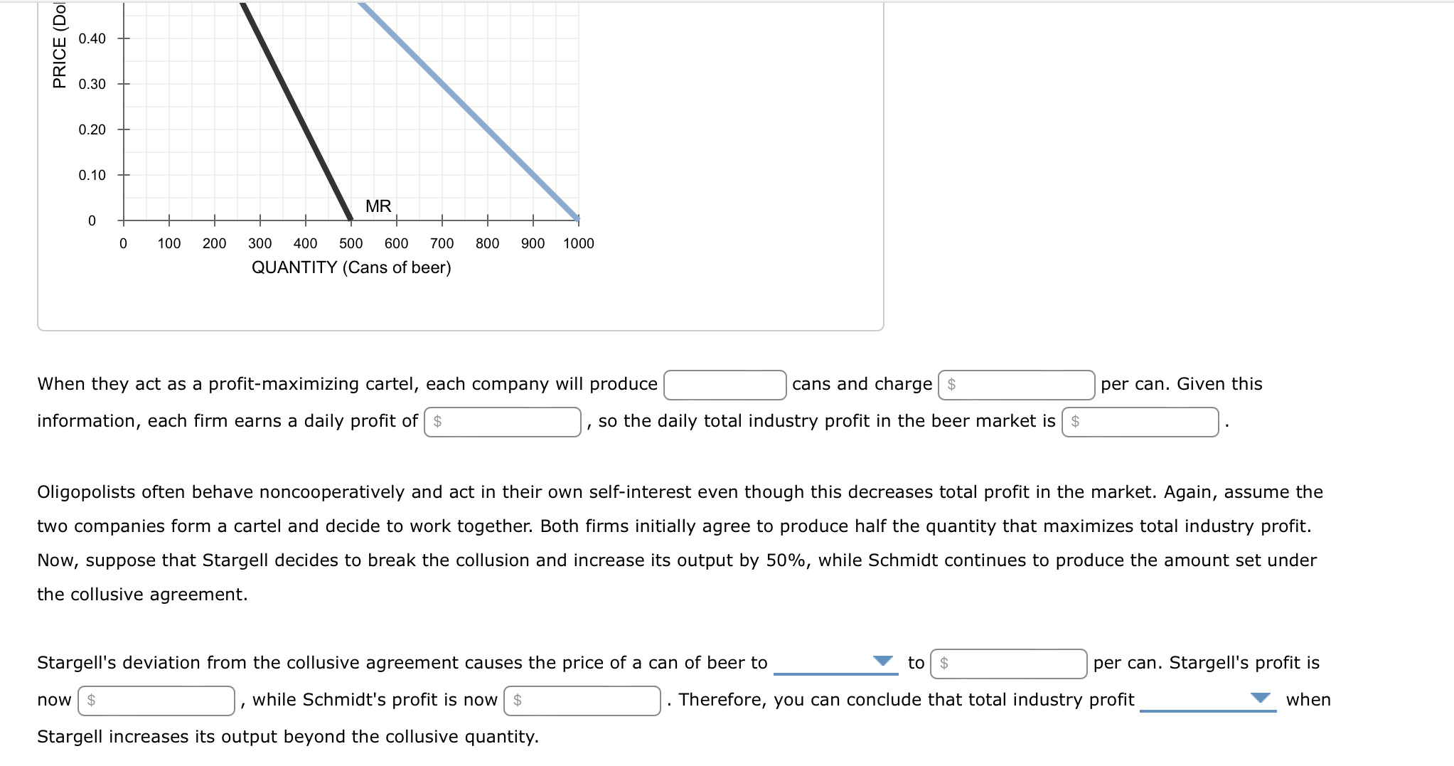 Solved 12. Deviating from the collusive outcome Stargell and | Chegg.com