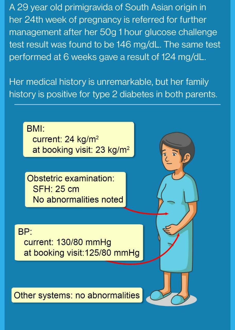 Solved A 29 year old primigravida of South Asian origin in | Chegg.com