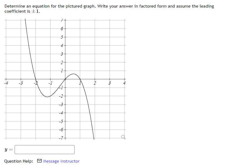 Solved Determine an equation for the pictured graph. Write | Chegg.com
