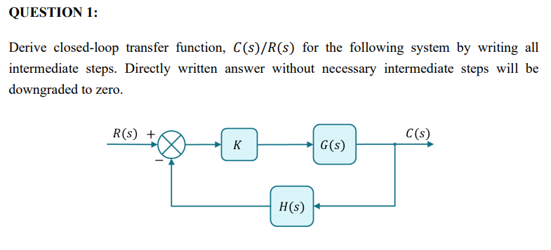 Solved Derive closed-loop transfer function, C(s)/R(s) for | Chegg.com
