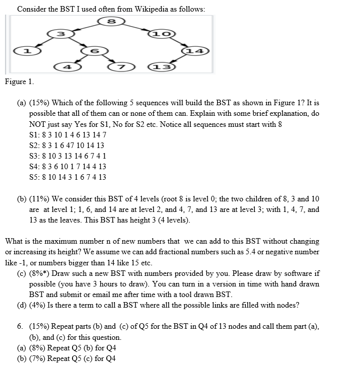 Solved Consider the BST I used often from Wikipedia as | Chegg.com