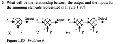 Solved 6 What will be the relationship between the output | Chegg.com