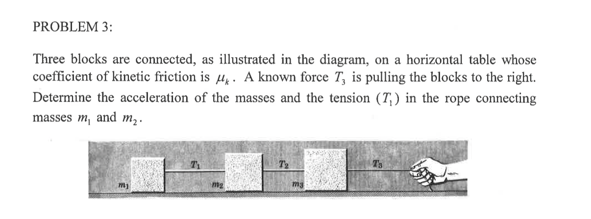 Solved PROBLEM 3: Three blocks are connected, as illustrated | Chegg.com