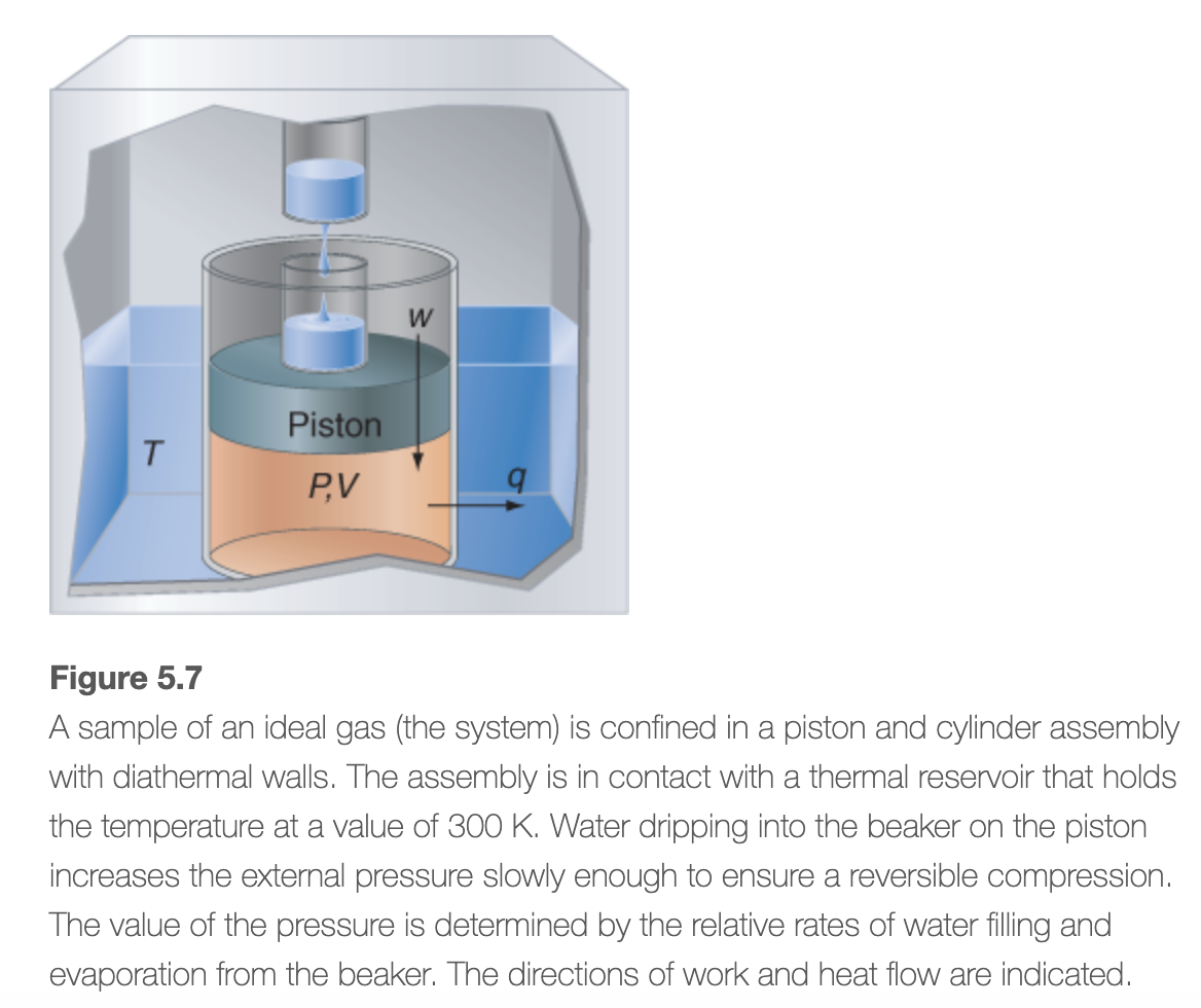 Consider a reversible isothermal expansion process | Chegg.com