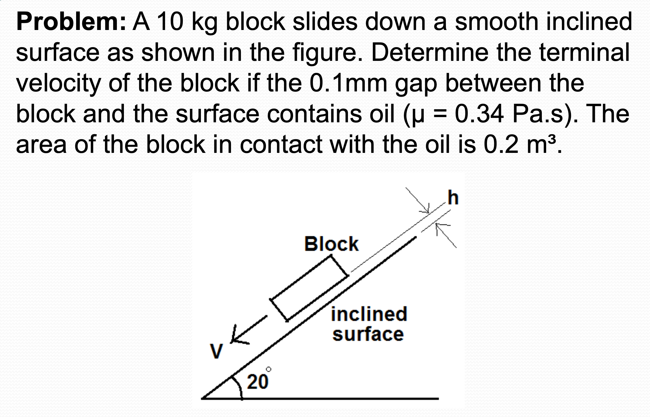 Solved Problem: A 10 kg block slides down a smooth inclined | Chegg.com