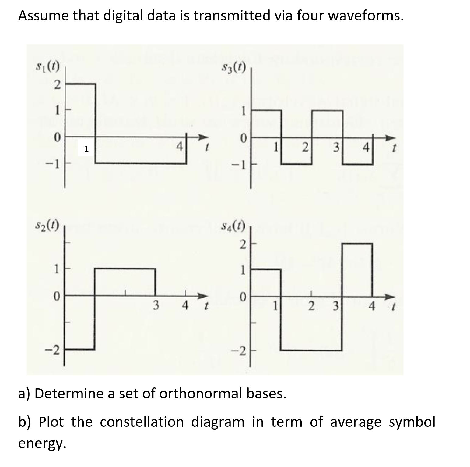 Solved a) ﻿Determine a set of orthonormal bases.b) ﻿Plot the | Chegg.com