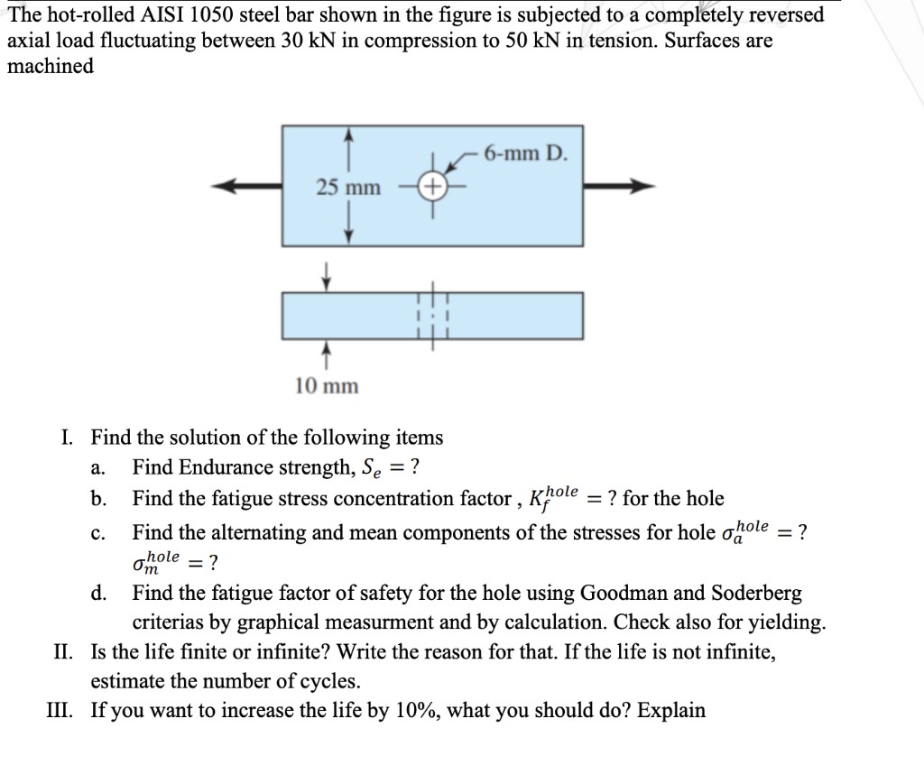 Solved The hot-rolled AISI 1050 steel bar shown in the | Chegg.com