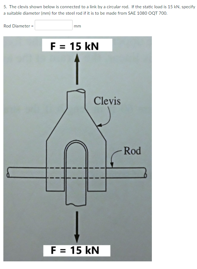Solved 5. The clevis shown below is connected to a link by a | Chegg.com