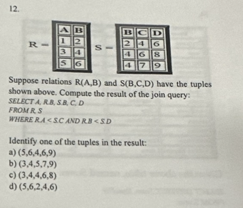 Solved Suppose relations R(A,B) and S(B,C,D) have the tuples | Chegg.com