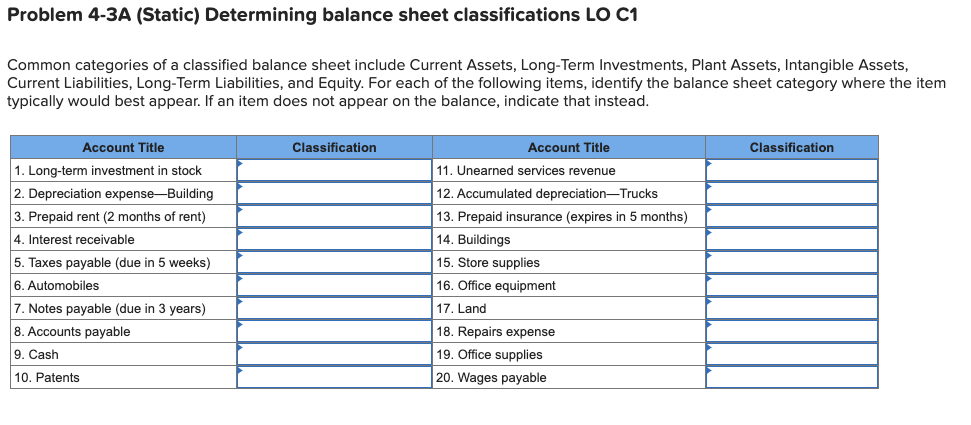 Solved Common categories of a classified balance sheet | Chegg.com