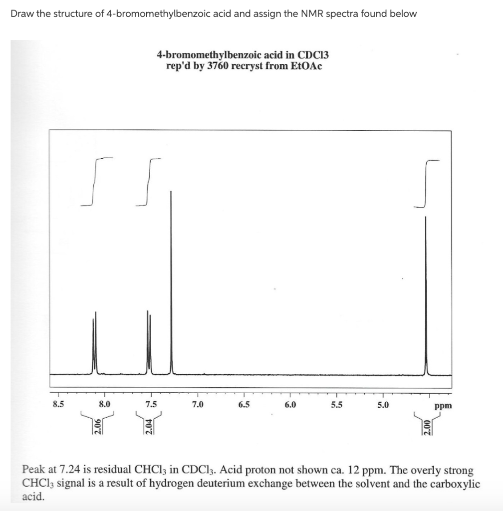 Solved Draw the structure of 4-bromomethylbenzoic acid and | Chegg.com