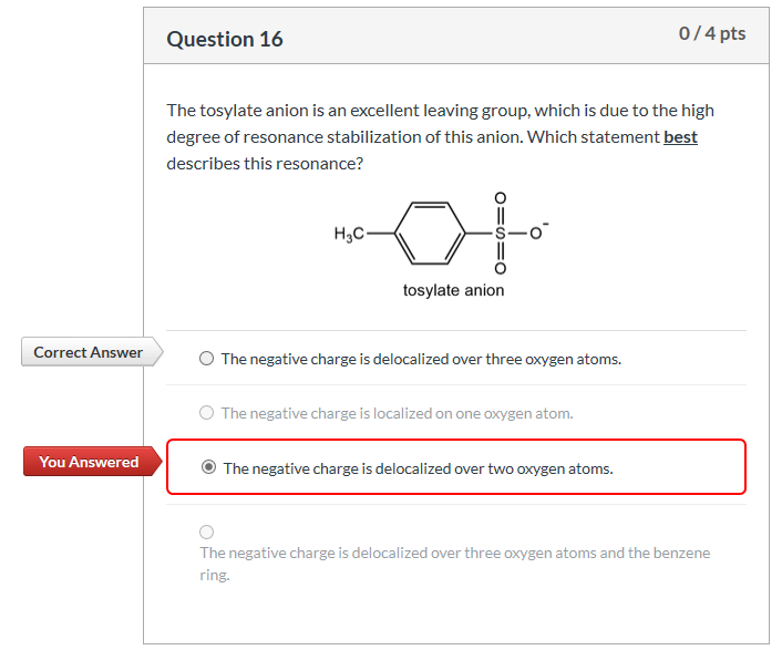 Solved Question 16 0/4 pts The tosylate anion is an | Chegg.com