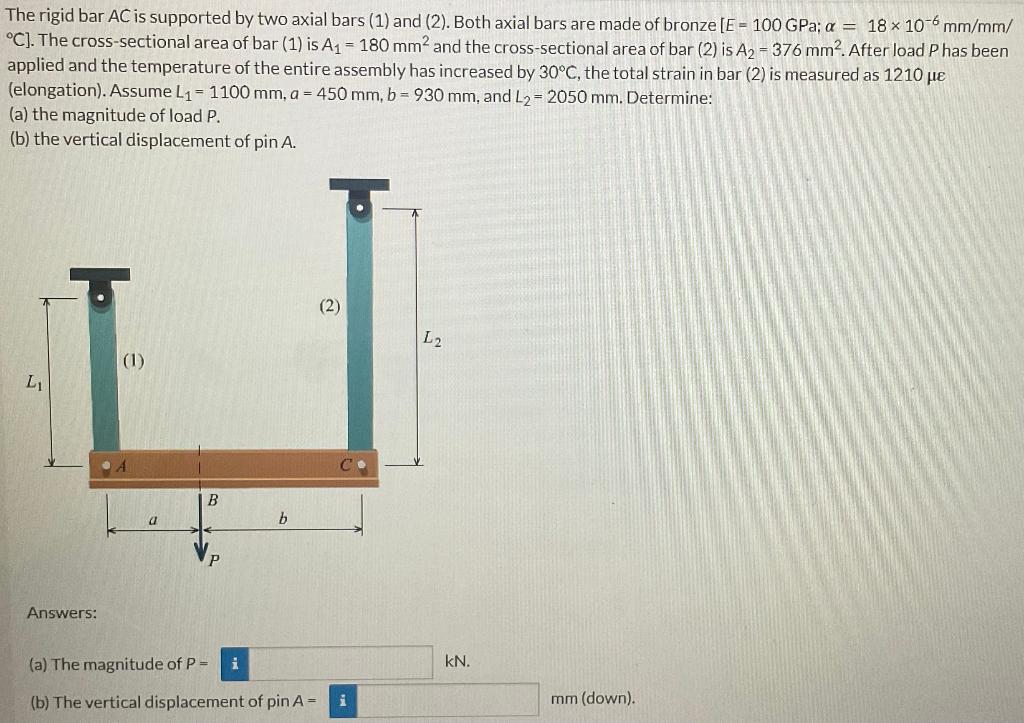 Solved The rigid bar AC is supported by two axial bars (1) | Chegg.com