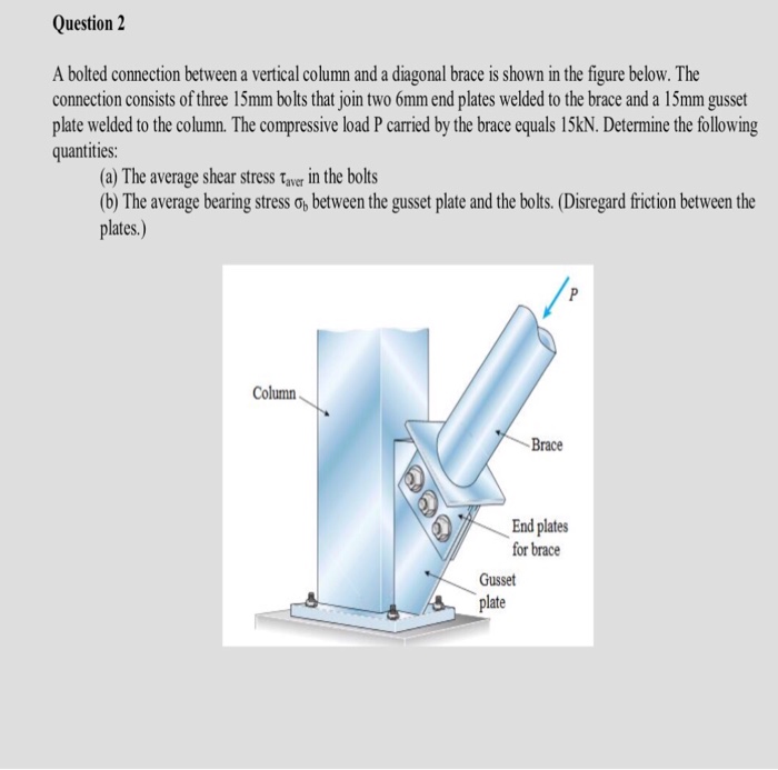 Solved Question 2 A bolted connection between a vertical | Chegg.com