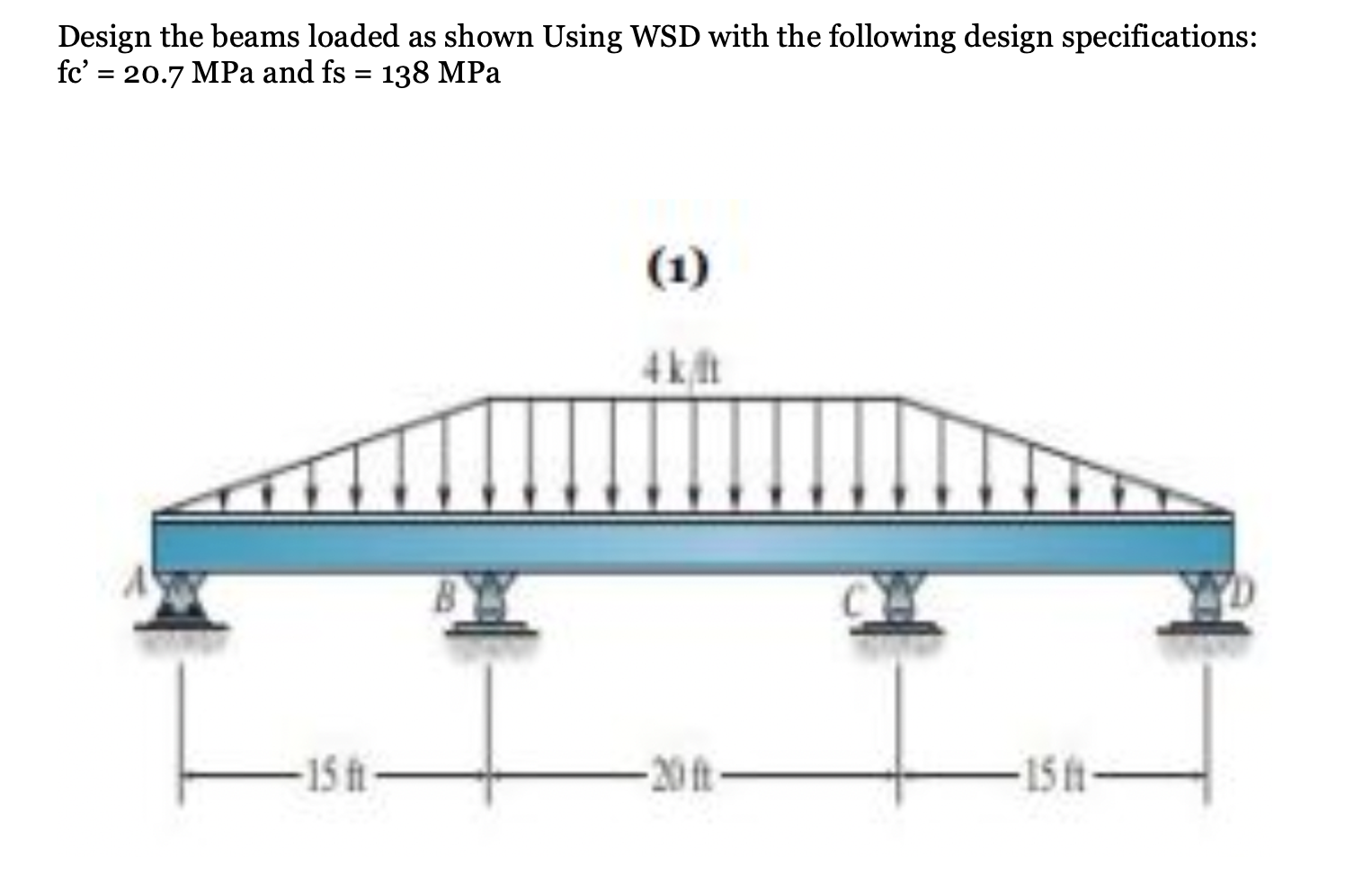 Solved Design the beams loaded as shown Using WSD with the | Chegg.com