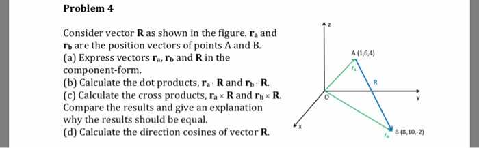 Solved Problem 4 Consider vector R as shown in the figure. | Chegg.com