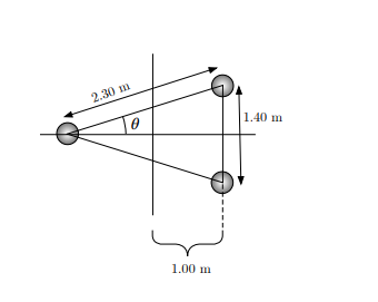 Solved Three rigid rods connect three small, identical balls | Chegg.com
