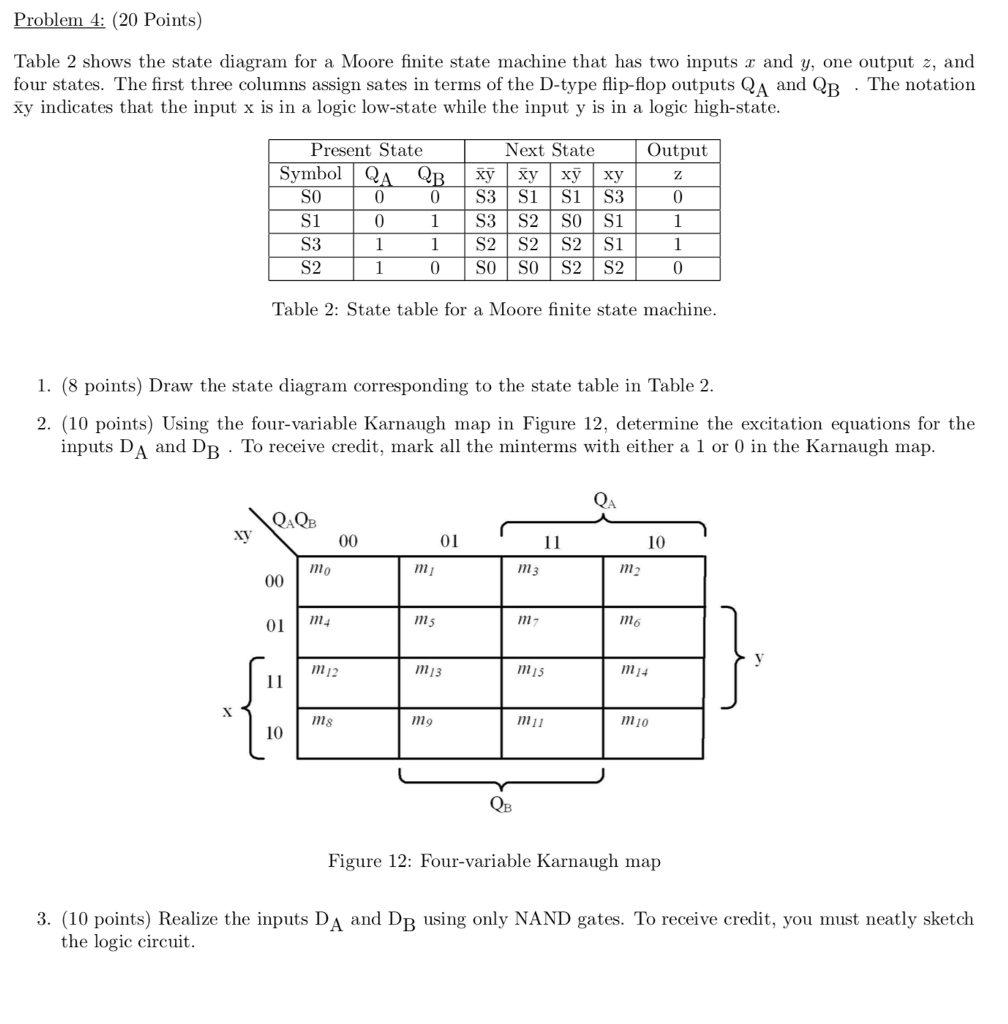 Solved Problem 4: (20 Points) Table 2 shows the state | Chegg.com