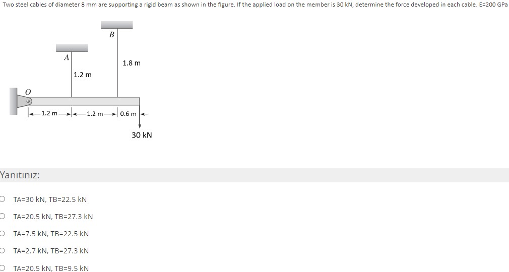Solved Yanıtınız: | Chegg.com