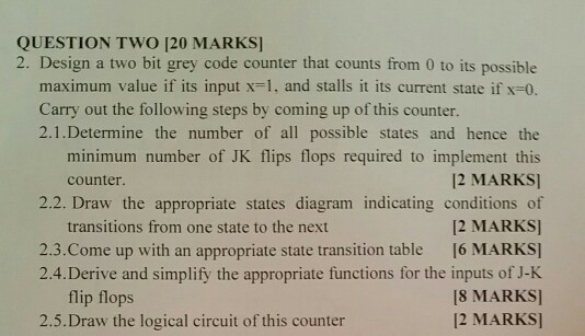 Solved QUESTION TWO [20 MARKSI 2. Design a two bit grey code | Chegg.com