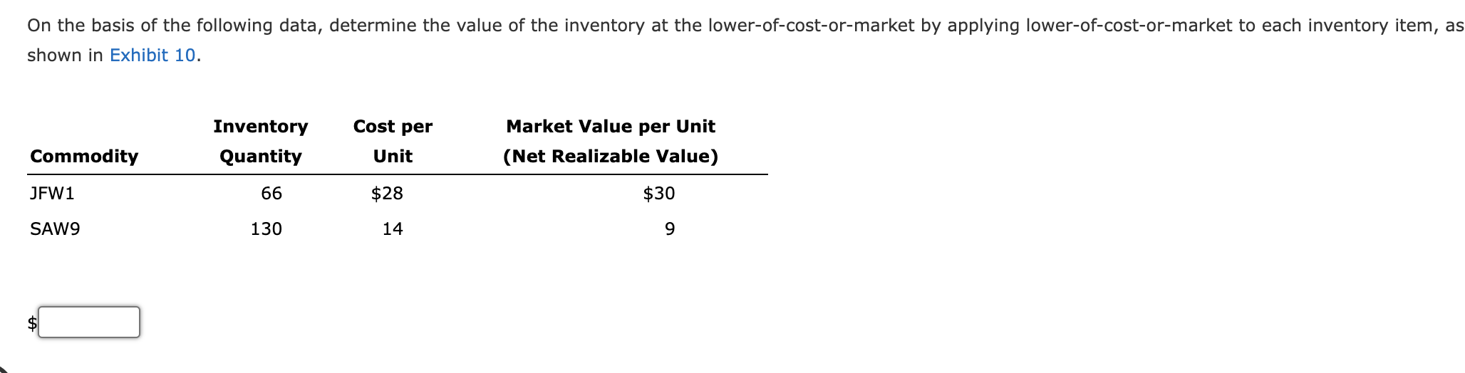 Solved On the basis of the following data, determine the | Chegg.com