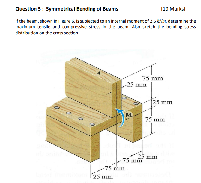 Solved (19 Marks] Question 5: Symmetrical Bending of Beams | Chegg.com