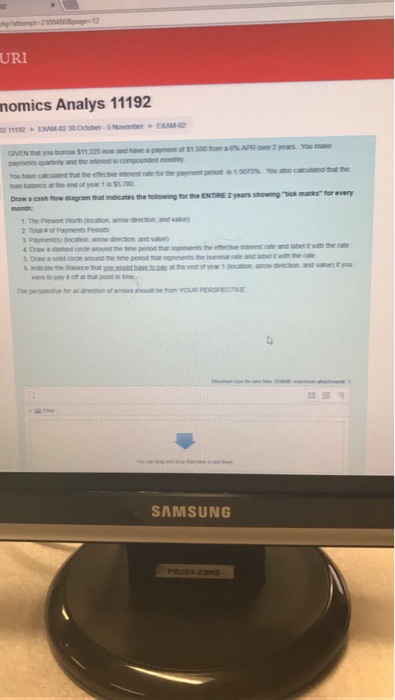 TABLE 3.6 Summary of Discrete Compounding Formulas | Chegg.com