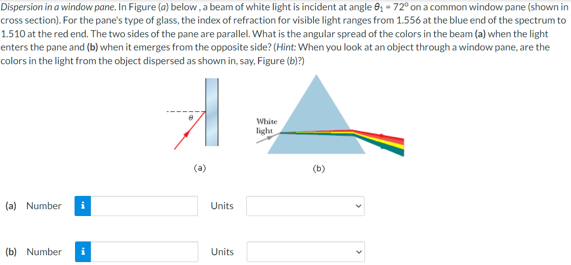 Solved Dispersion in a window pane. In Figure (a) below, a | Chegg.com