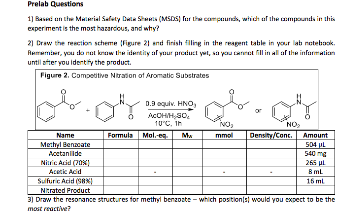 Solved Prelab Questions 1) Based on the Material Safety Data | Chegg.com