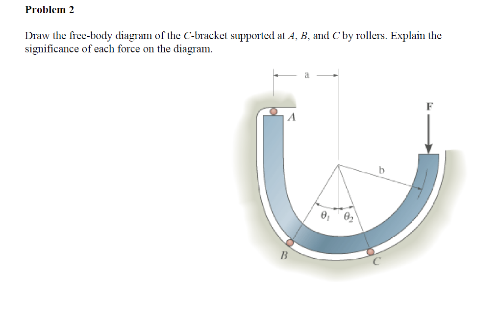 Solved Problem 2 Draw the free-body diagram of the C-bracket | Chegg.com