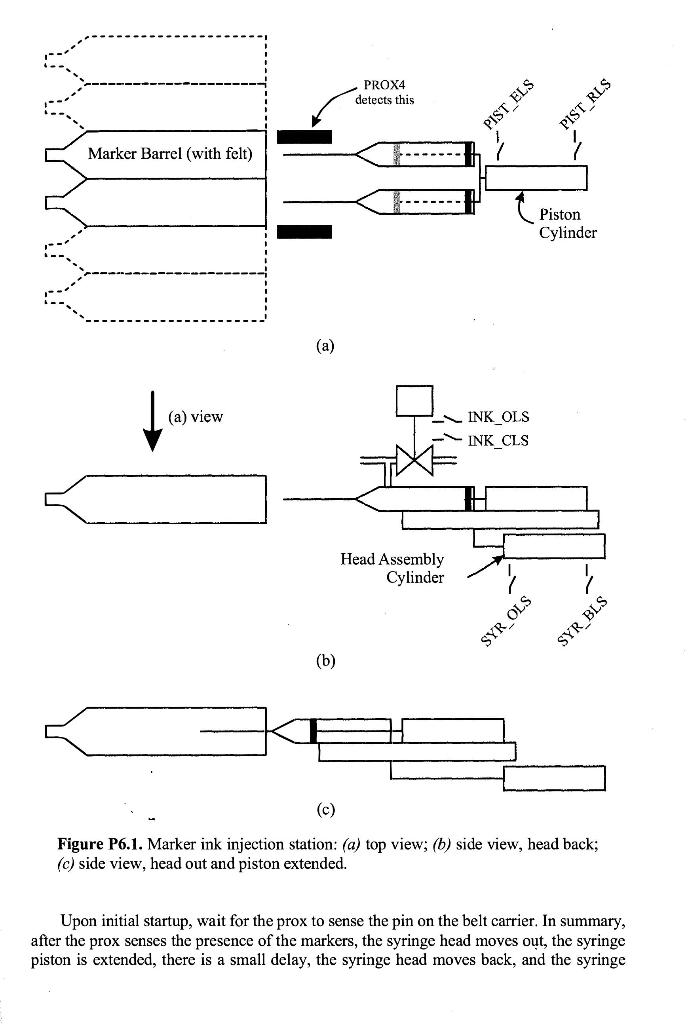 P6-1. Using the function chart approach, implement | Chegg.com