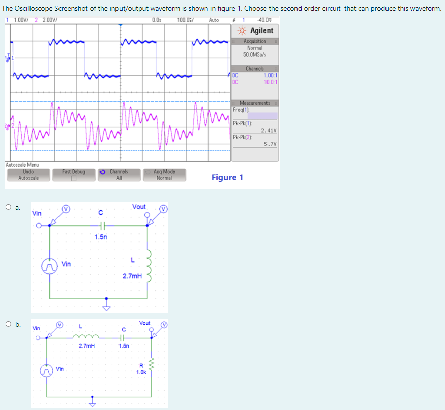Solved The Oscilloscope Screenshot of the input/output | Chegg.com