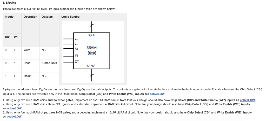 Solved 3. SRAMs The following chip is a 8x8 bit RAM. Its | Chegg.com