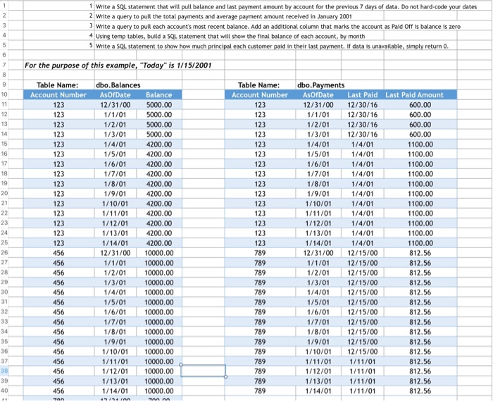 Solved Write a soL statement that will pull balance and last | Chegg.com