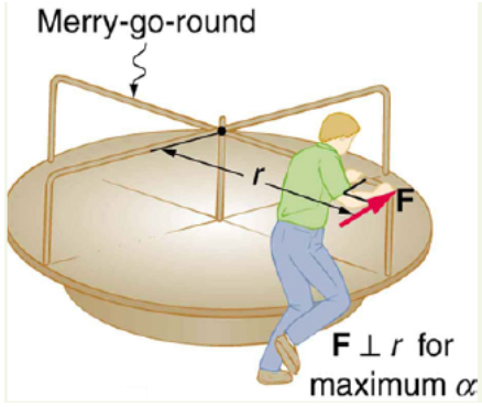 Solved 9) Consider a father pushing a playground | Chegg.com