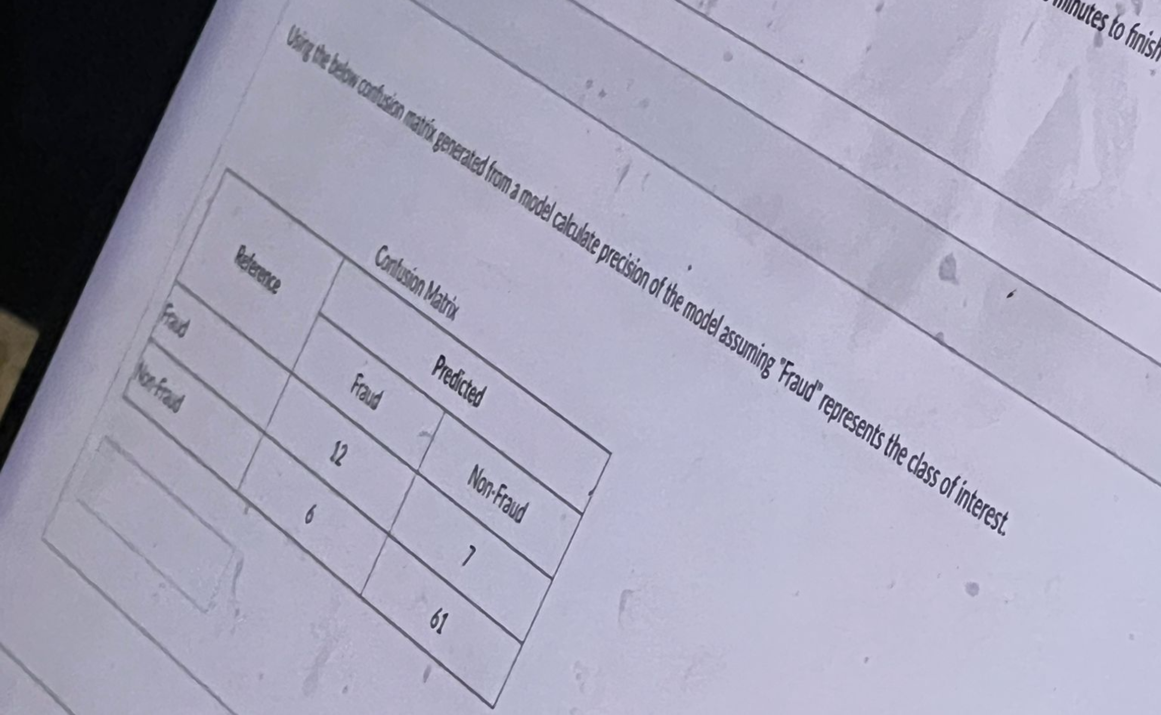Solved using below confusion matrix gerated from a model | Chegg.com