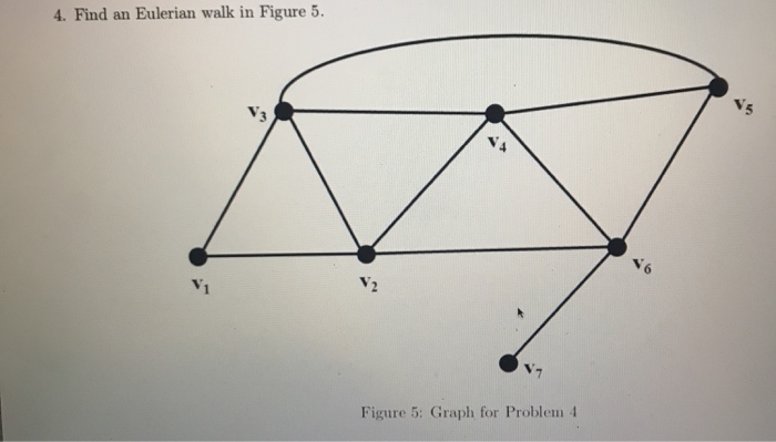 Solved 4. Find an Eulerian walk in Figure 5. Figure 5: Graph | Chegg.com